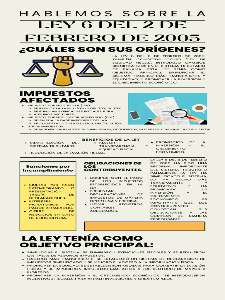 Ley 6 Del 2 de Febrero | PDF | Impuestos | Impuesto sobre la renta