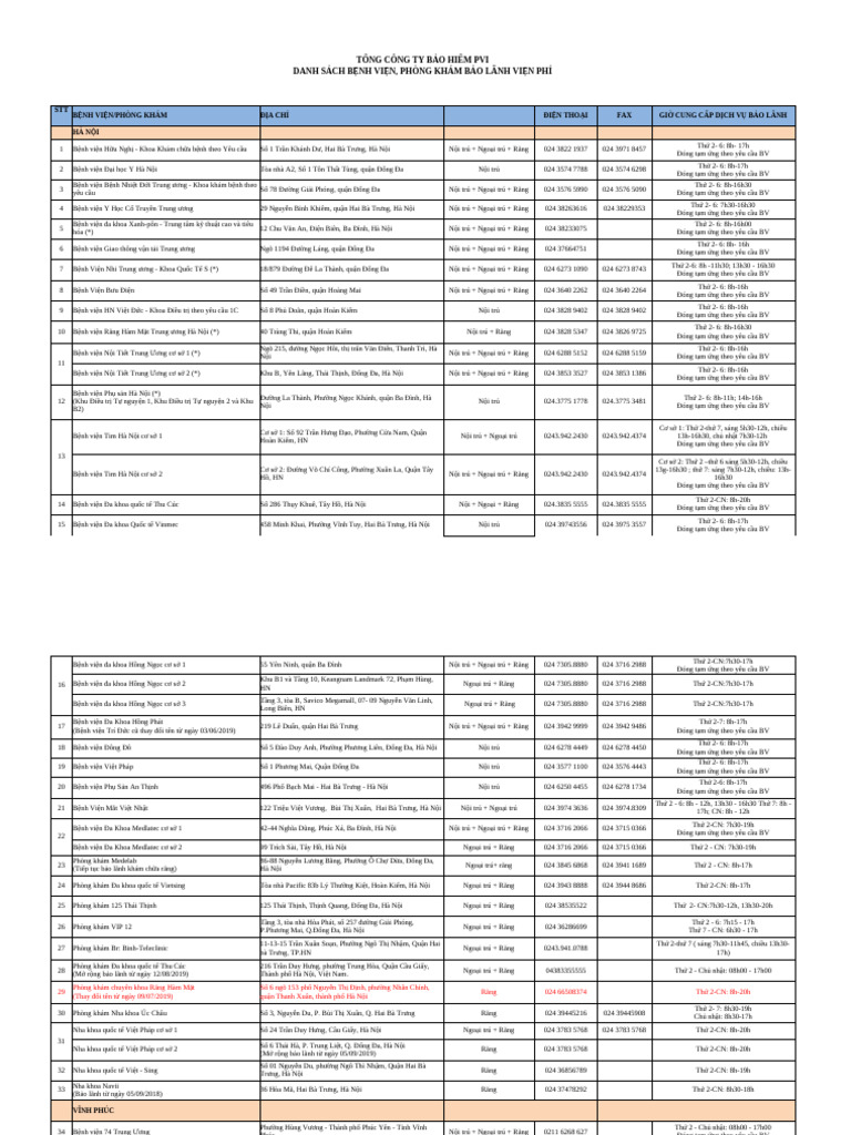 Black List Eng - Viet | PDF