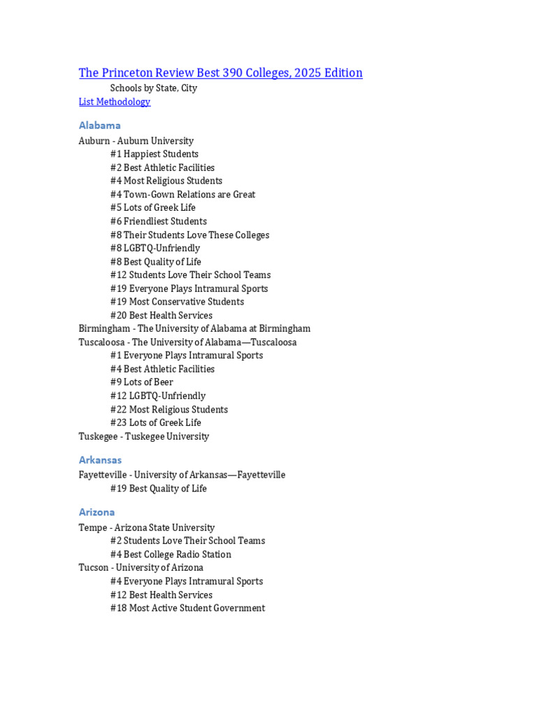 The Princeton Review Best 390 Colleges-Schools by Location | PDF ...