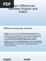 English Words from Arabic Origins | PDF | Teaching Mathematics