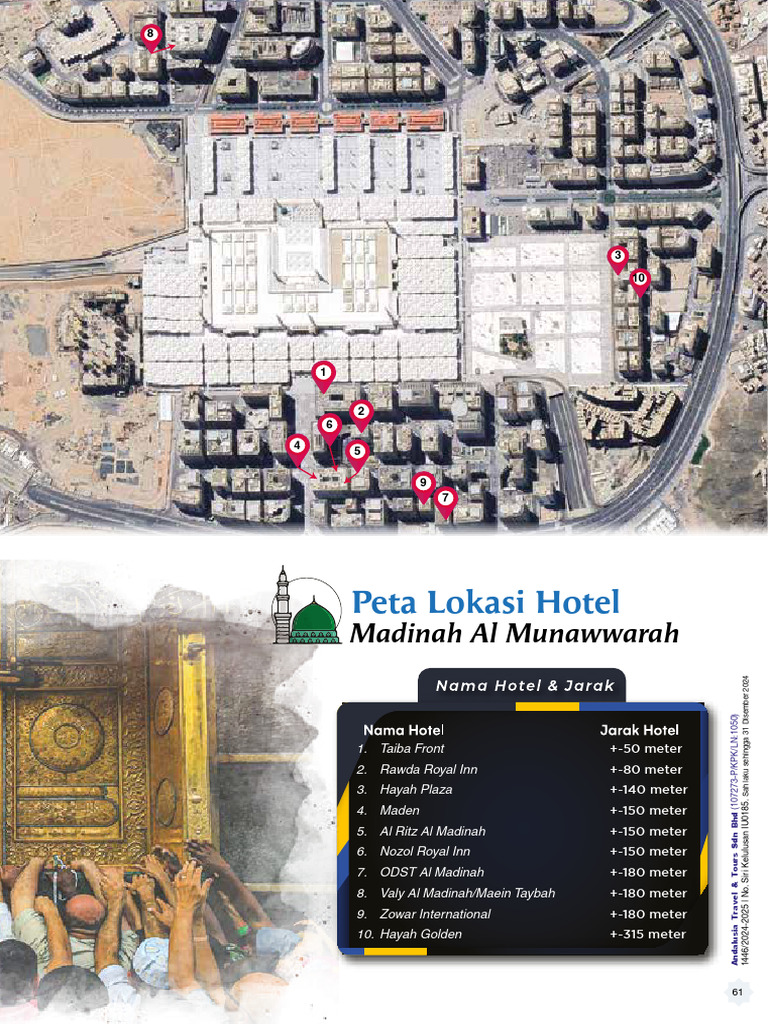 Peta Lokasi Hotel Madinah Al Munawwarah | PDF