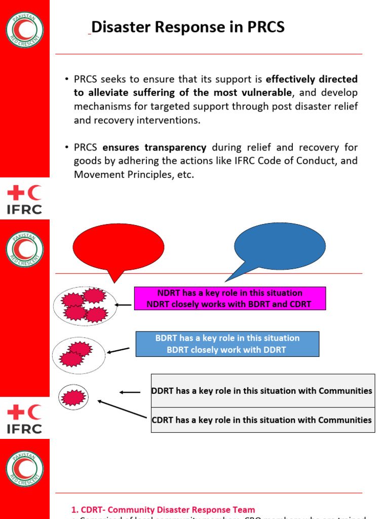Response System in PRCS (District Level) | PDF | Emergency Management ...