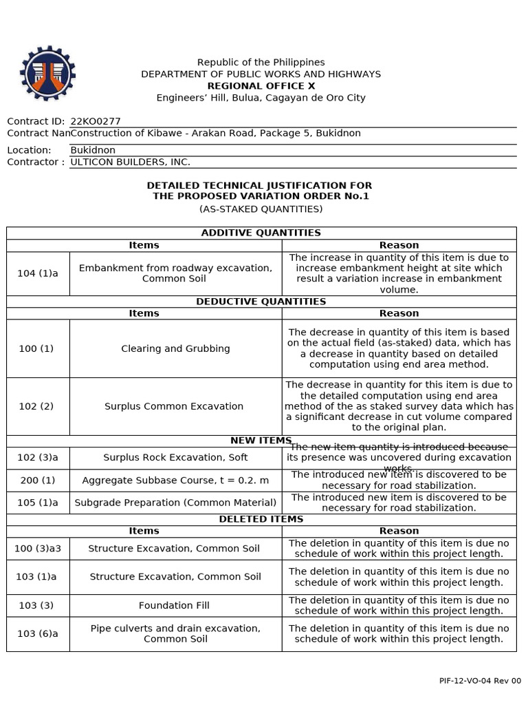 Technical Justification DO46 | PDF | Materials | Building Materials