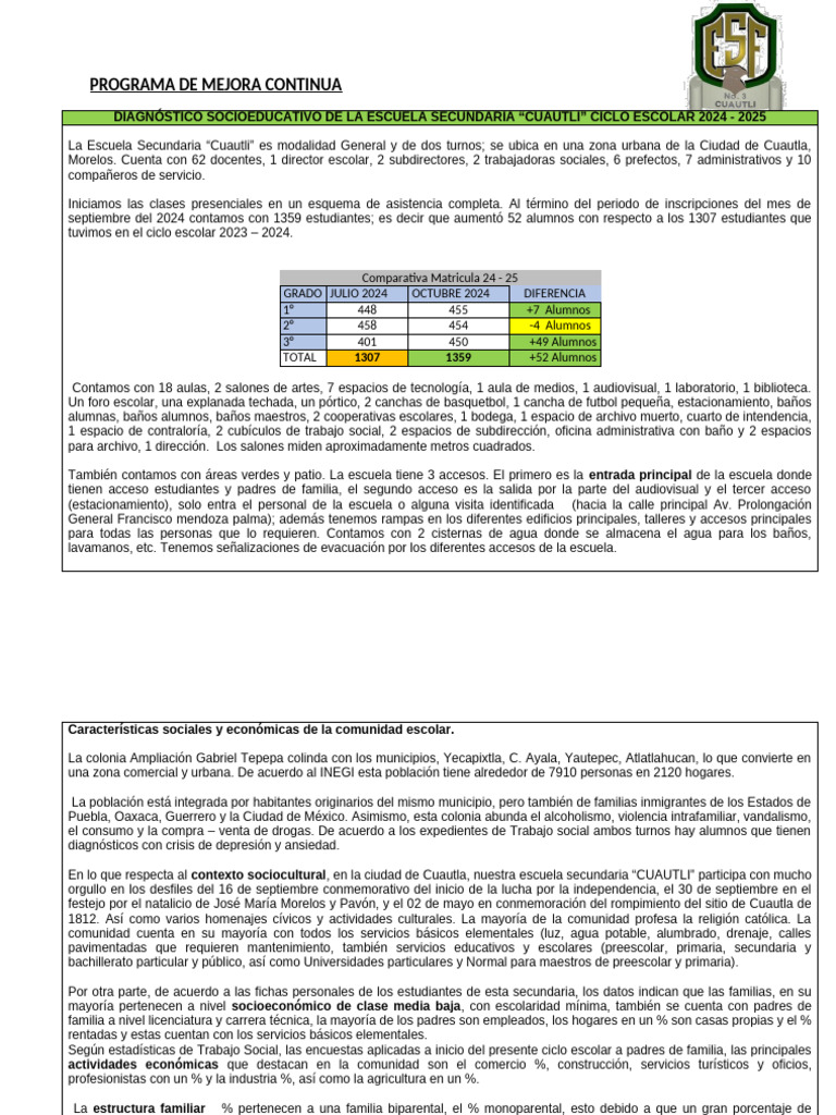 PMC Cuautli 17des0018p 16 Oct 2024 | PDF | Evaluación | Enseñando