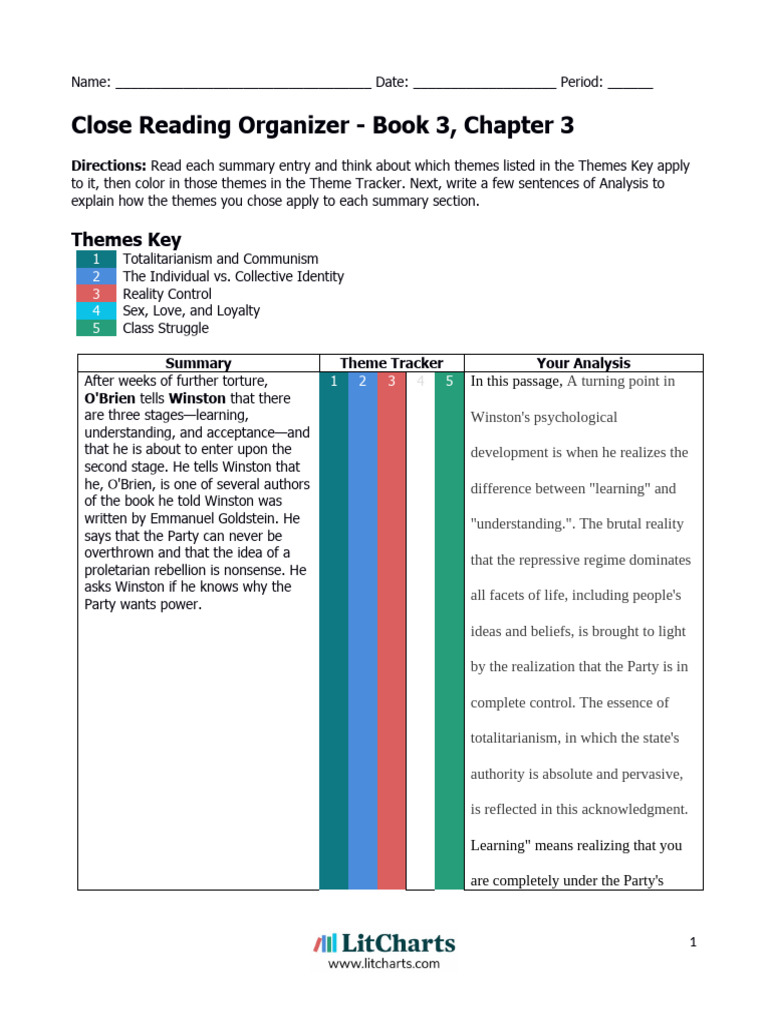 3.3 Close Reading Organizer | PDF | Reality | Totalitarianism