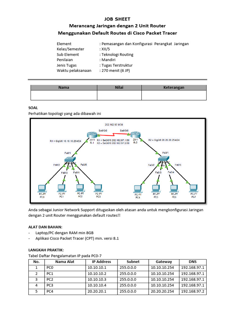 JOBSHEET PKPJ 4 - Merancang Jaringan Dengan 2 Unit Router | PDF | Routing | Network Layer Protocols