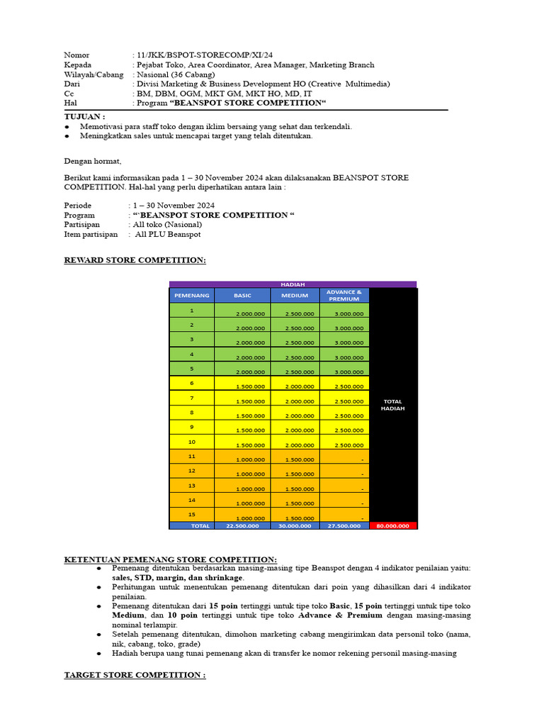 Juklak Store Competition Beanspot November 2024 | PDF | Bisnis | Griya ...