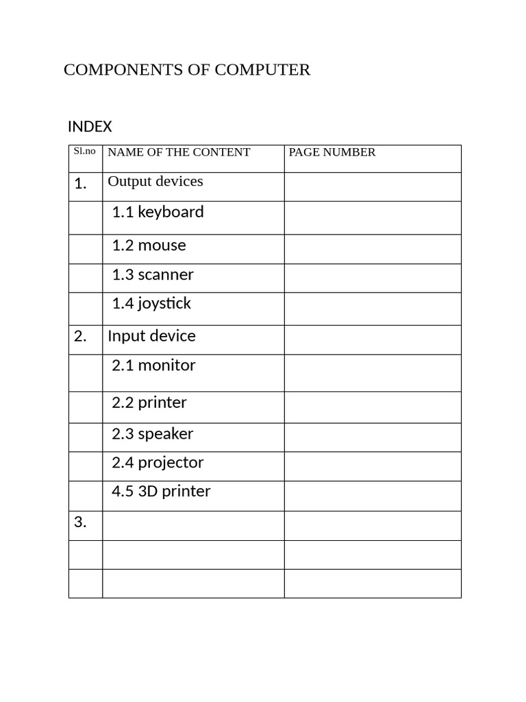 Components of Computer | PDF | Computer Data Storage | Computer Keyboard