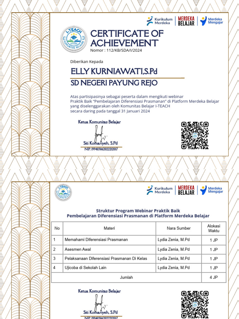 E-Certificate Elly Kurniawati, S.PD | PDF