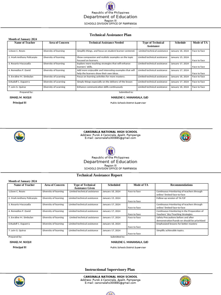 Supervisory Plan Aug. 2024 | PDF | Cognition | Behavior Modification