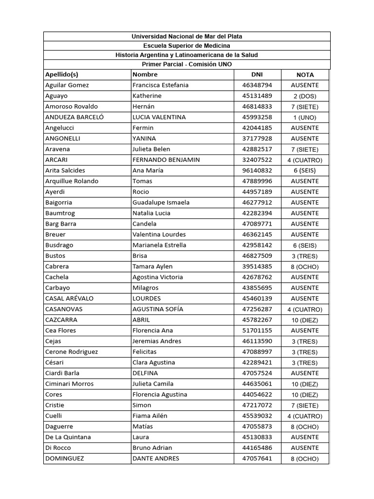 Hayls. Notas Primer Parcial | PDF