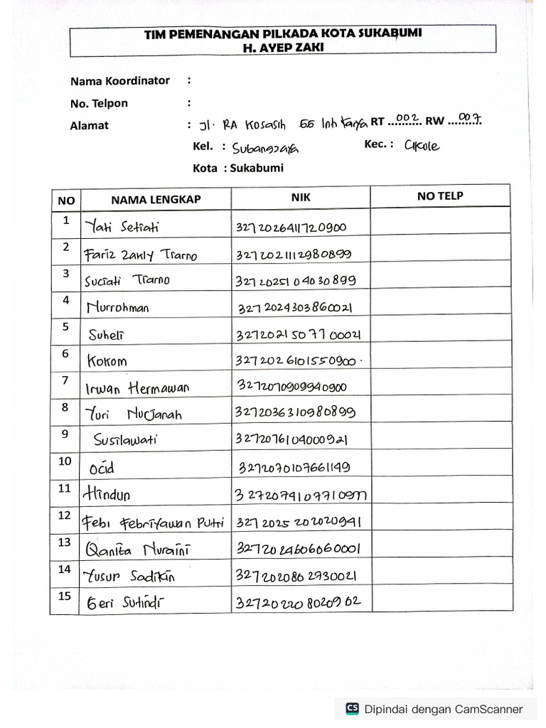Form Rekrutmen Pemilih. | PDF