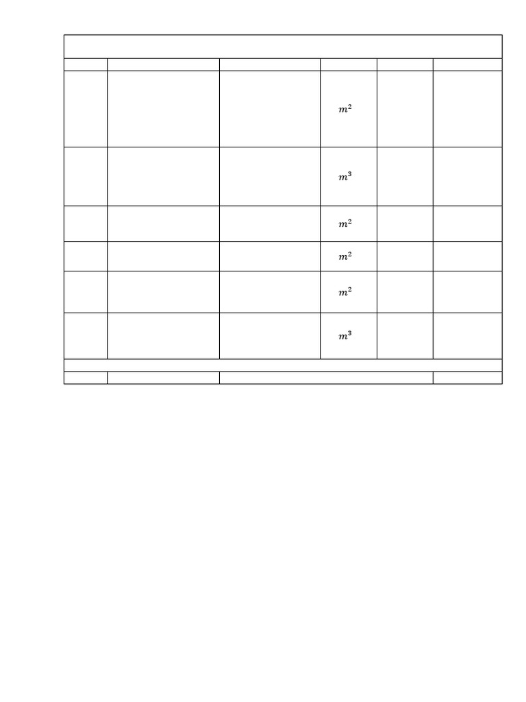 Bill of Quantity (Capstone) | PDF | Concrete | Masonry