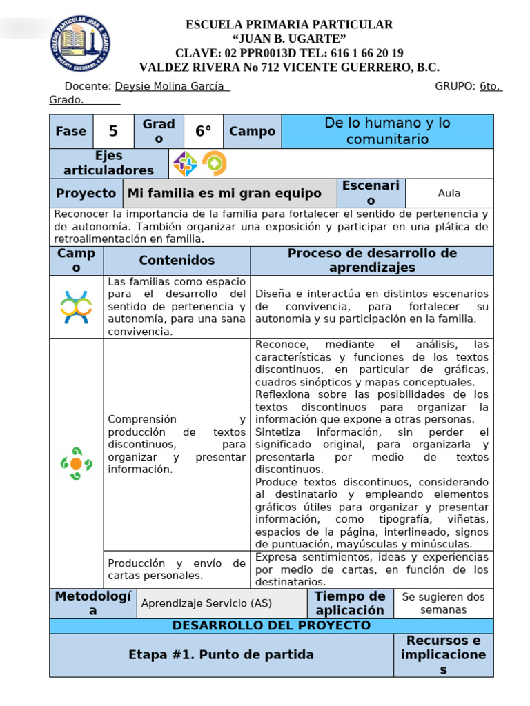6°? 2 Mi Familia Es Mi Gran Equipo (2023-2024) | PDF | Salón de clases ...