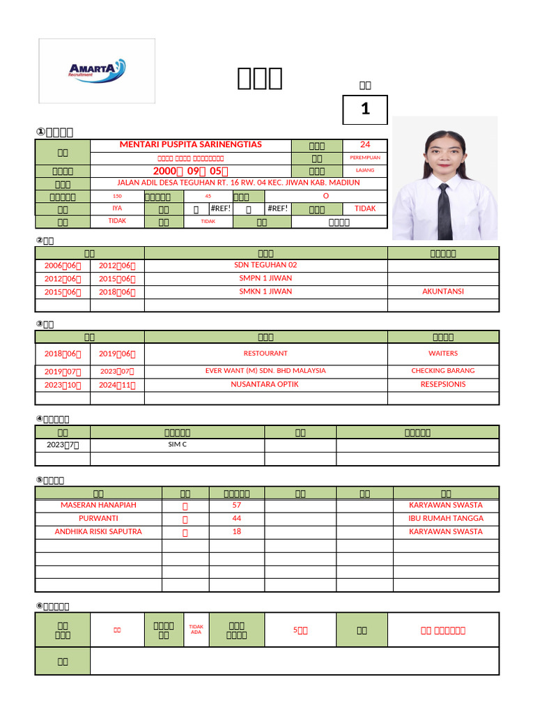 Salin CV So Amarta Mentari PSN | PDF