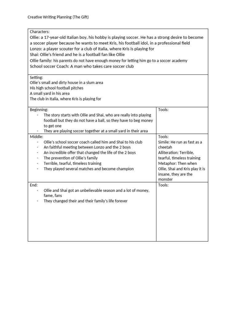 Creative Writting Project | PDF | Cost Of Living