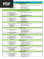 DOH Regional Offices Contact Directory | PDF | Metro Manila | Philippines