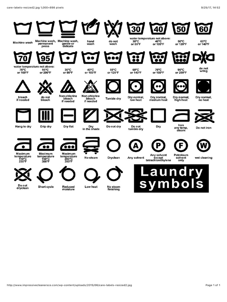 Washing Symbols | PDF | Business | Computers