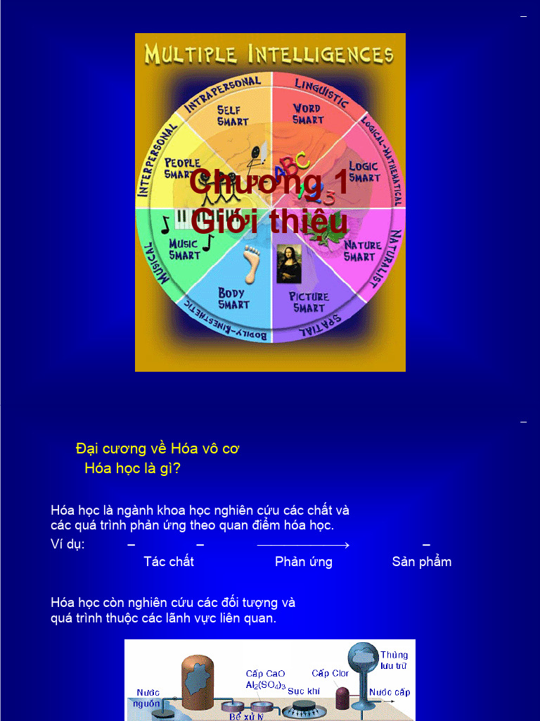 HVC1 Pro 2020 C01 | PDF