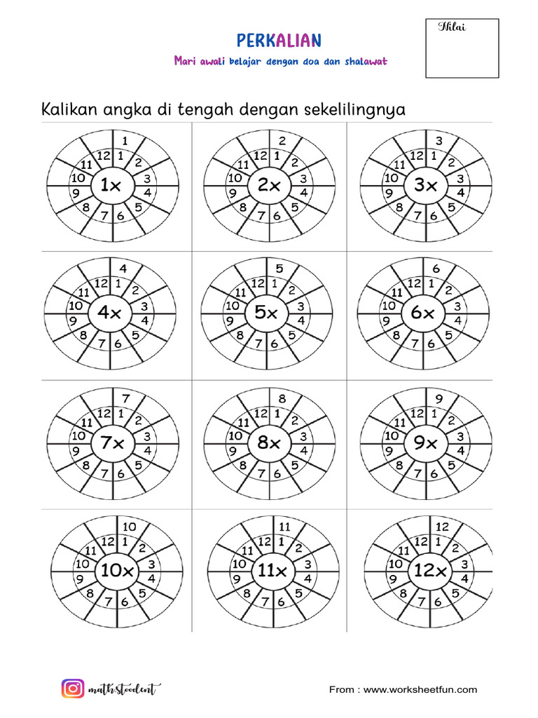 Multiplication Worksheet Guide | PDF