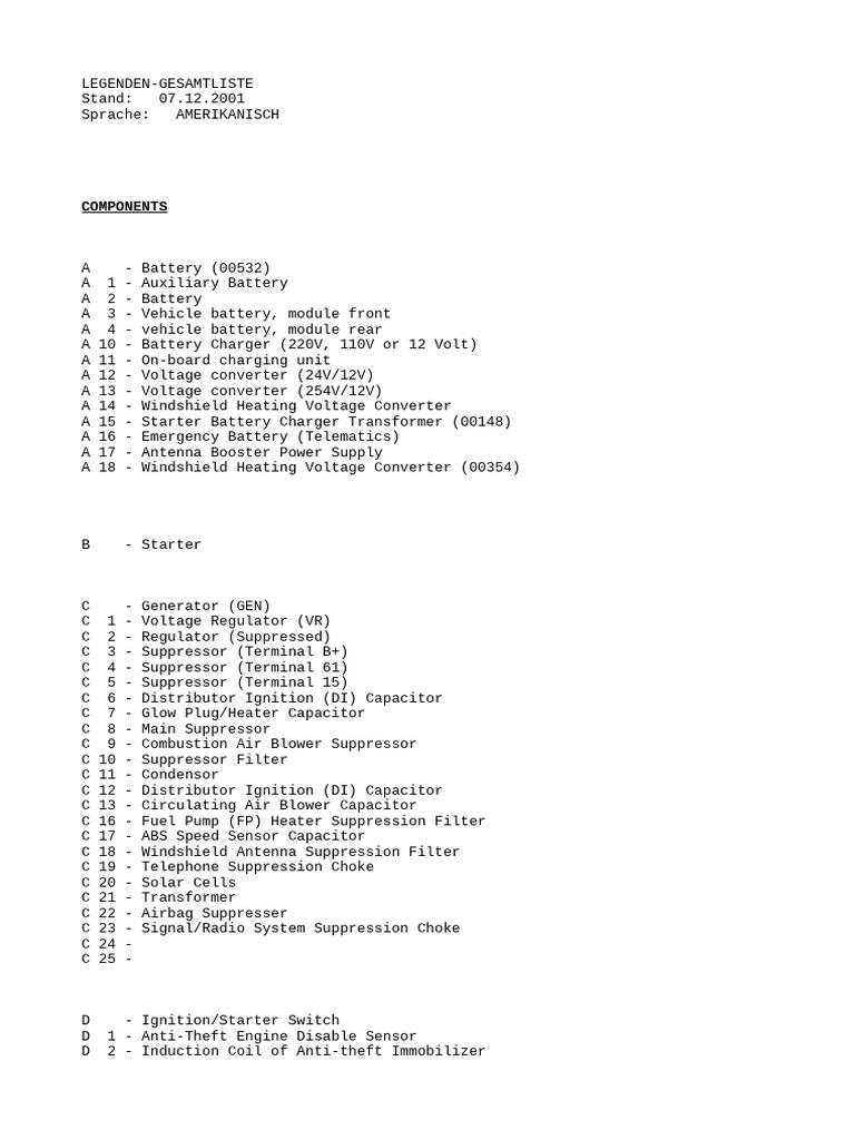 Mutterliste VAG Component Names Codes 071201am | PDF | Throttle | Brake