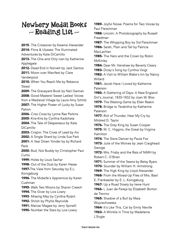 Newbery Medal Books Reading List | PDF | Newbery Medal | American Novelists