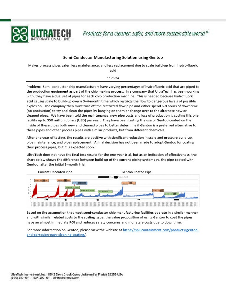 Hydrofluoric Acid Test Report 11-1-24 | PDF | Home & Garden ...