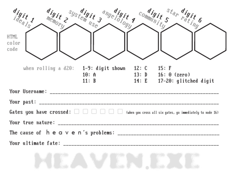 Heaven Dot Exe Character Sheet | PDF