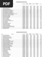 Rajasthan-Liquor-Price-List | PDF | Whisky | Scotch Whisky