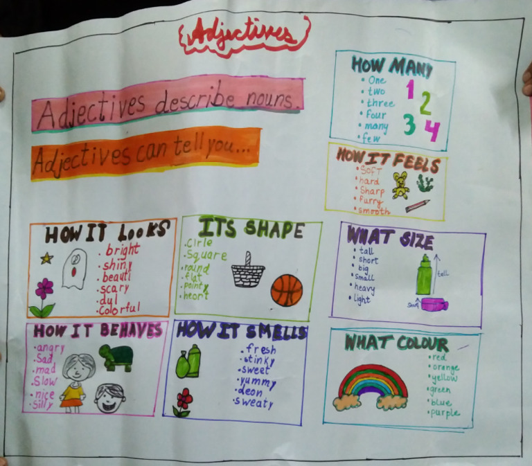 Adjective Chart | PDF