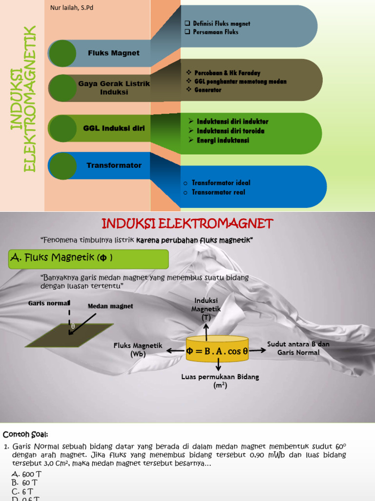 Induksi Elektromagnet 2 | PDF | Sains & Matematika