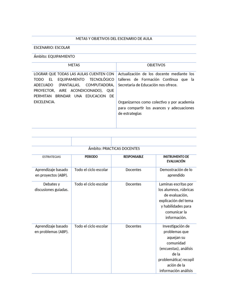 Metas Plan de Mejora 1° | PDF | Evaluación | Enseñando