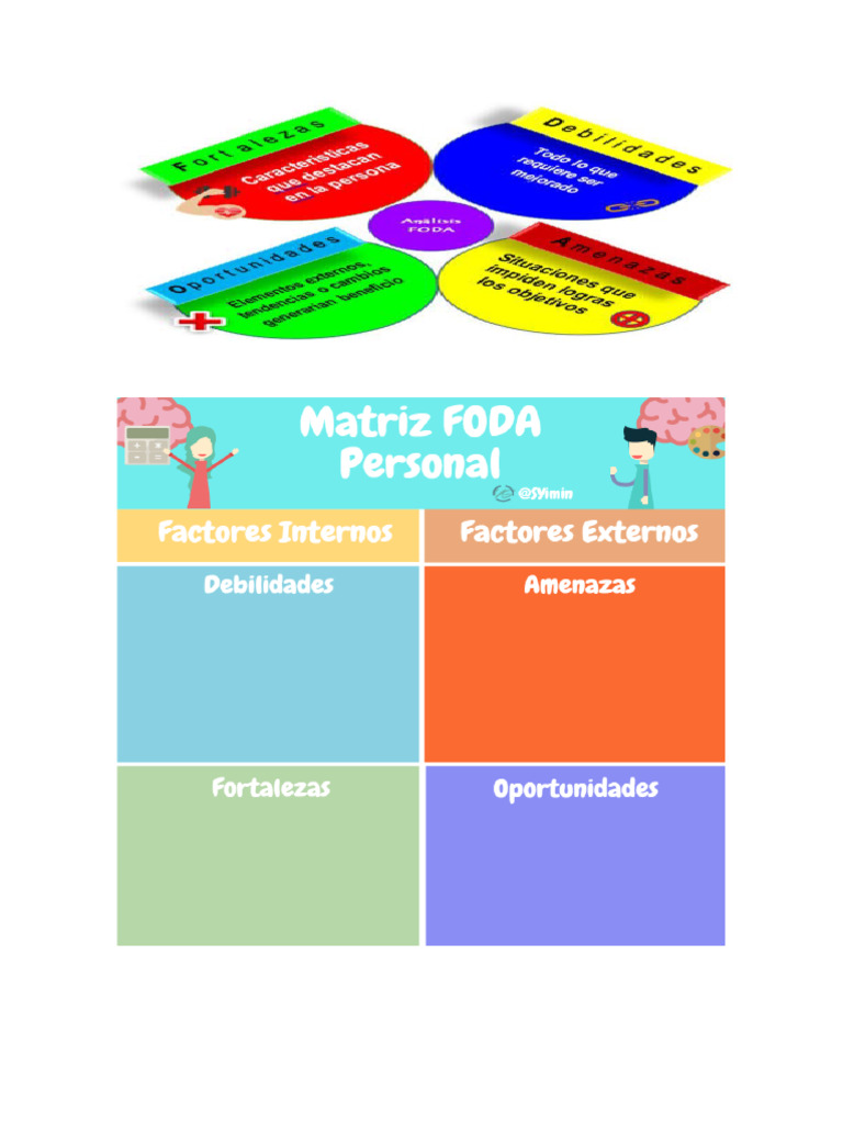 Dofa Personal | PDF
