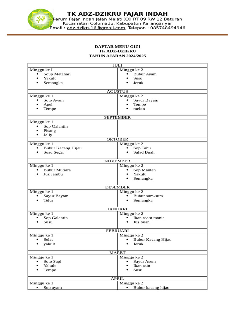 Daftar Menu Gizi | PDF