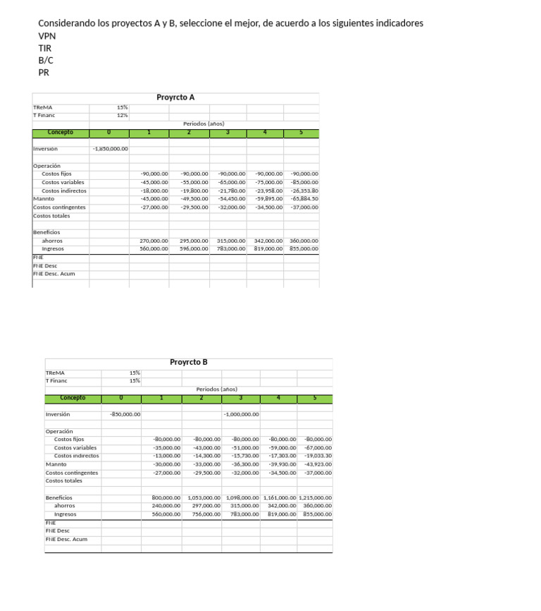 Ejercicios IE Tema 2. | PDF