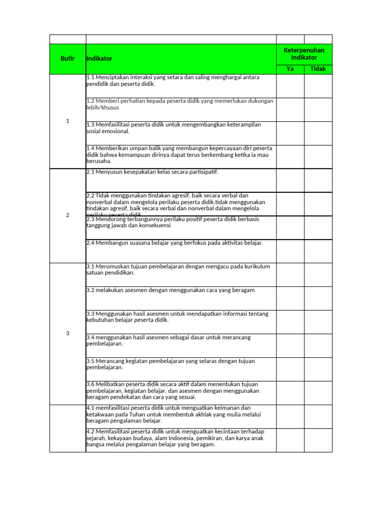 Butir Akreditasi 2024 | PDF