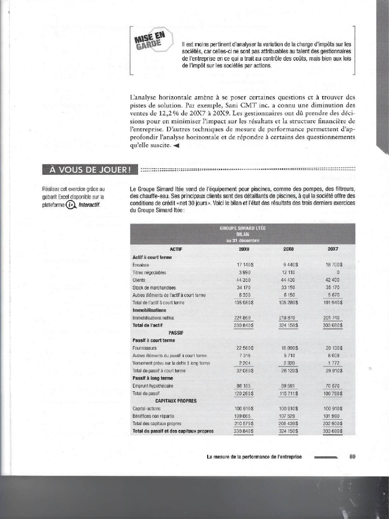 Analyse de La Performance Partie 2-Compressed | PDF