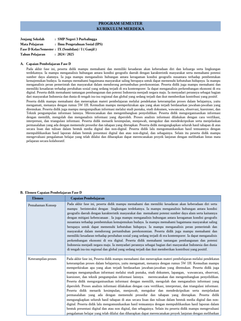 Promes Kurikulum Merdeka | PDF
