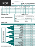 NSUCO Oculomotor Test Via PUCO | PDF | Psychology