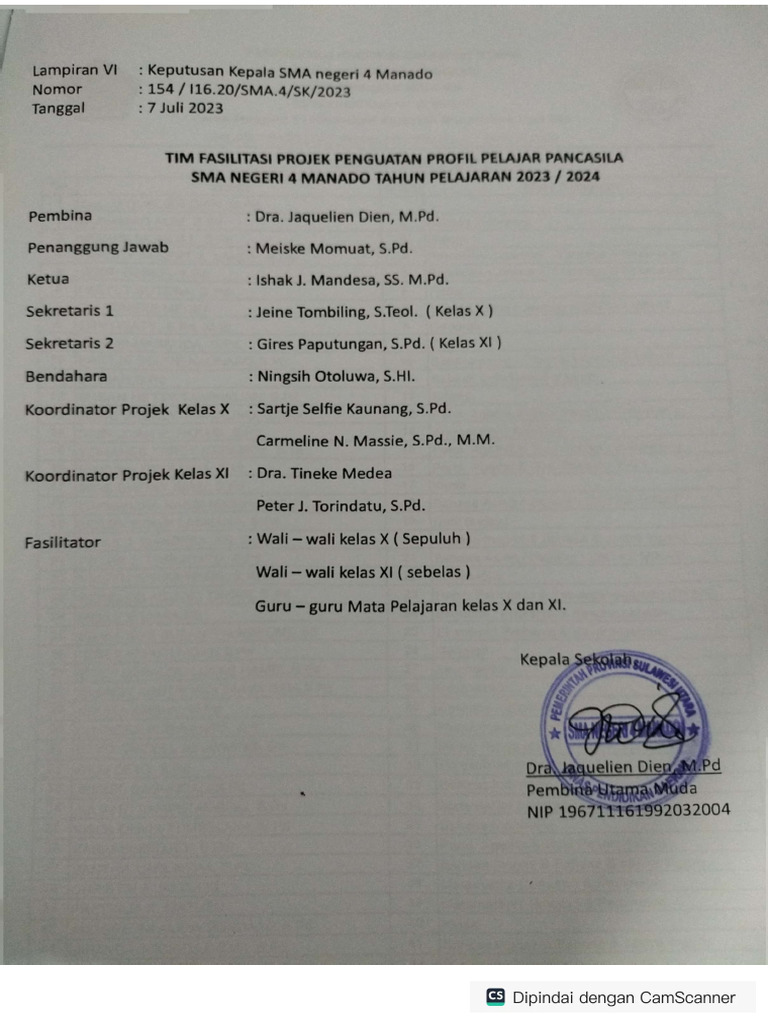 Tim Fasilitasi P5 | PDF