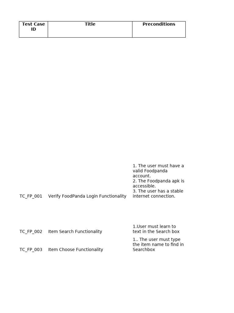 Foodpanda Login Test Case | PDF | Login | Gmail