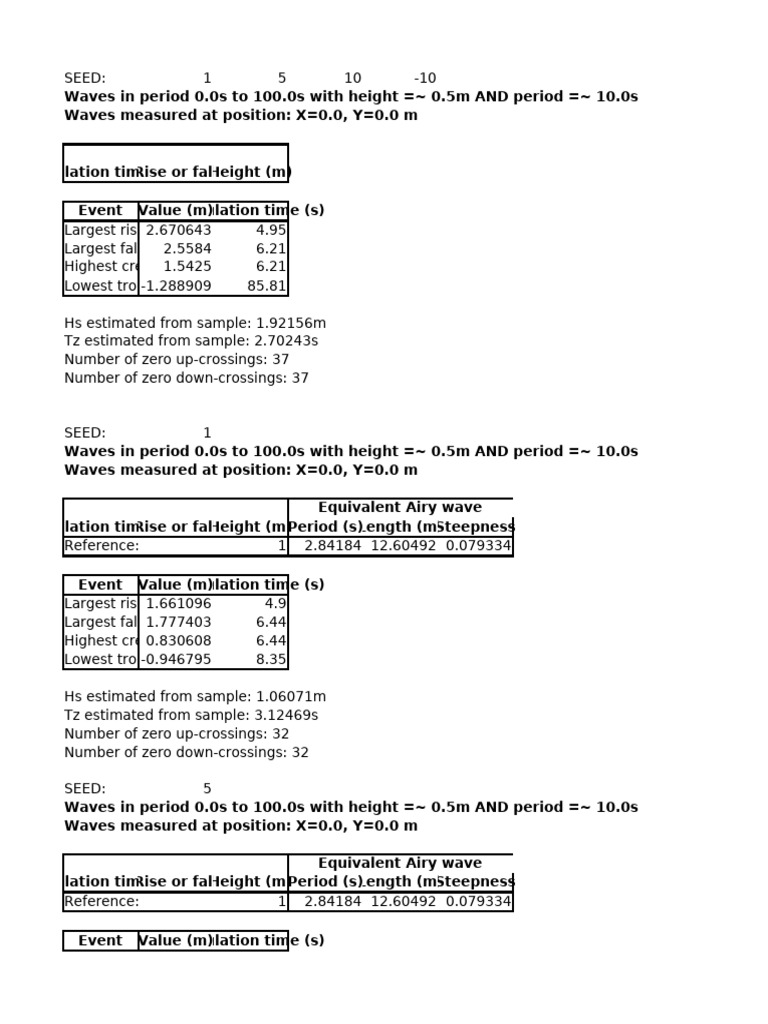 seed TEST | PDF | Solid Mechanics | Mechanics