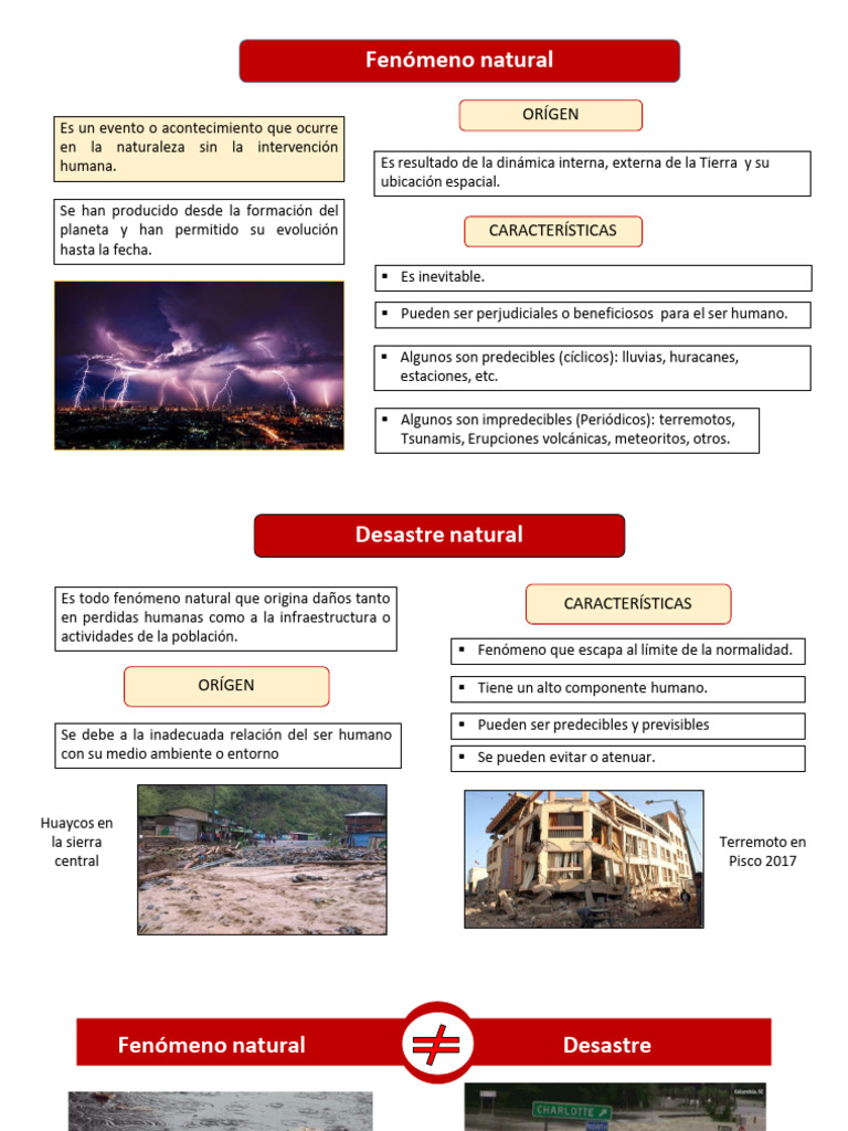 14.fenómenos Naturales y Desastres | PDF | Ciencias de la Tierra | Geografía Física