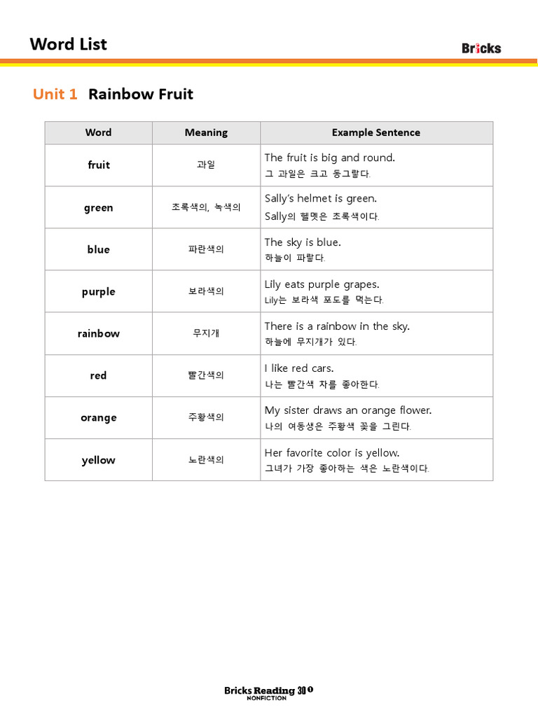 Bricks Reading 30 Nonfiction - L1 - Word List | PDF