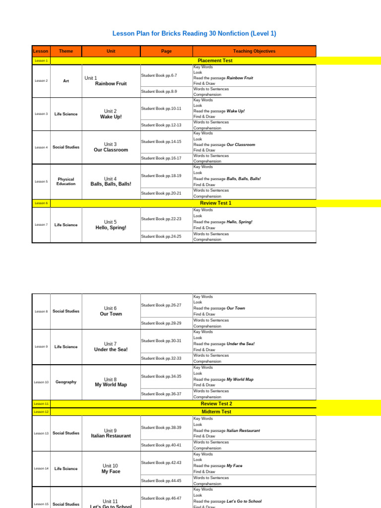 Bricks Reading 30 Nonfiction - L1 - Lesson Plan | PDF | Worksheet ...