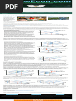 Candlestick Pattern Tamil | PDF | Market Trend | Technical Analysis