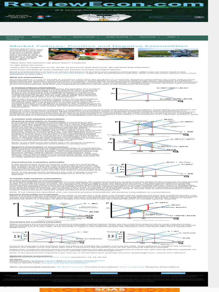 Positive and Negative Externalities - APIBCollege | PDF | Externality ...
