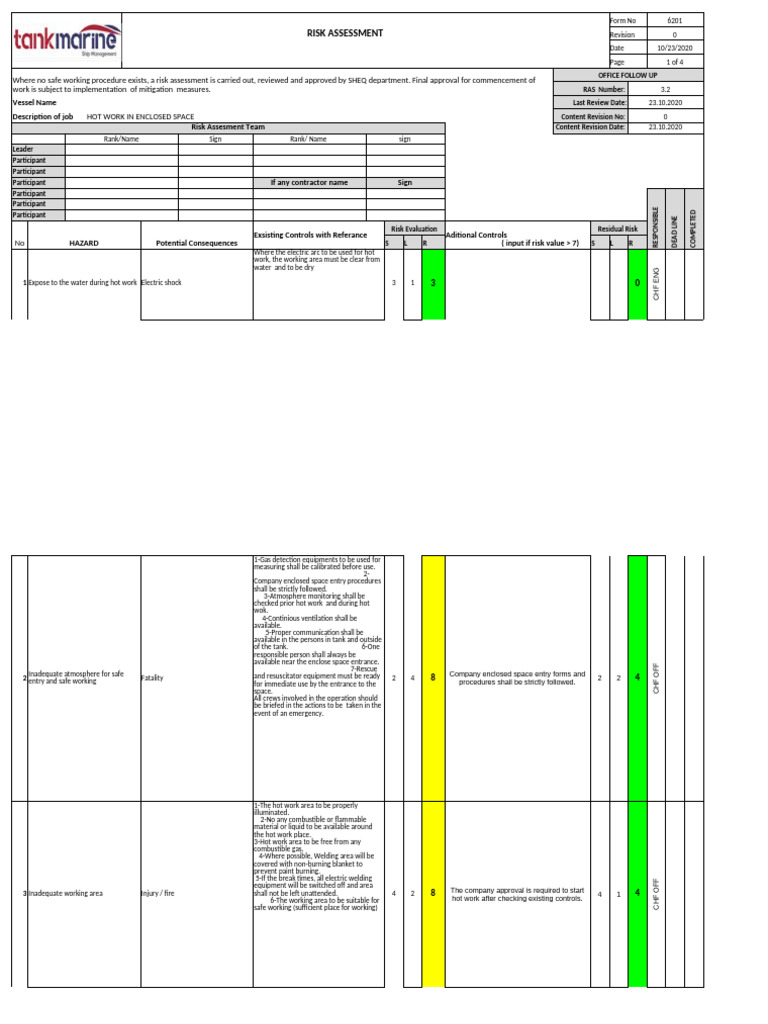 Hot Work Risk Assessment in Enclosed Spaces | PDF | Welding | Construction