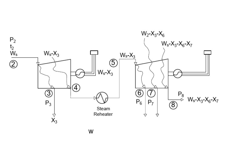 1st Checking Diagram | PDF | Computers