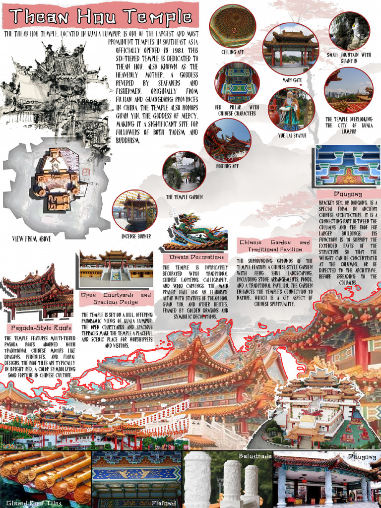 Thean Hou Temple Case Study Infogrpahic | PDF